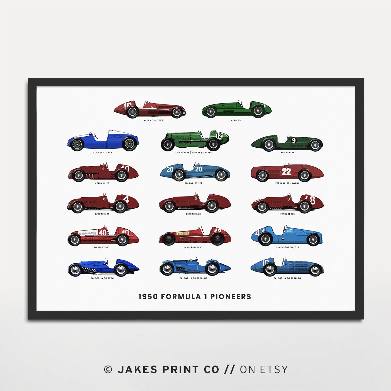 1950 Pioneers Formula 1 Poster Digital Download Print F1 Wall - Etsy