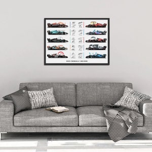 2023 Formula 1 Driver Signature Autographed Poster Digital Download ...