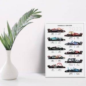 2023 Formula 1 Driver Signature Autographed Poster Portrait Digital ...