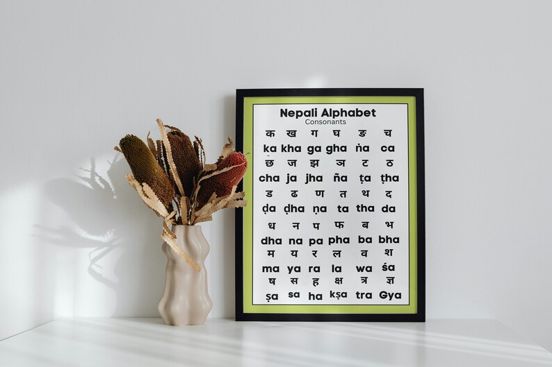 Nepali Alphabet Printable| Nepali Language Learning Chart | Wall Decor ...