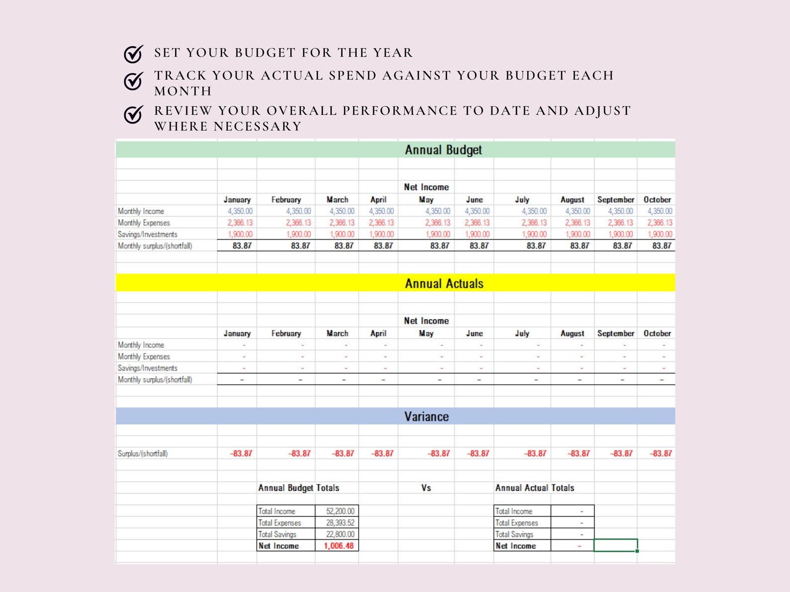 Monthly Budget Spread Sheet | Bi-monthly Budget | Excel Budget Template ...