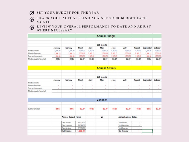 Monthly Budget Spread Sheet | Bi-monthly Budget | Excel Budget Template ...
