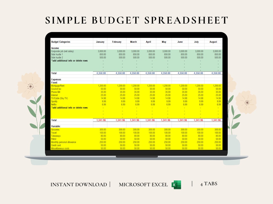 Bi-monthly Budget | Monthly Budget Spread Sheet | Excel Budget Template ...