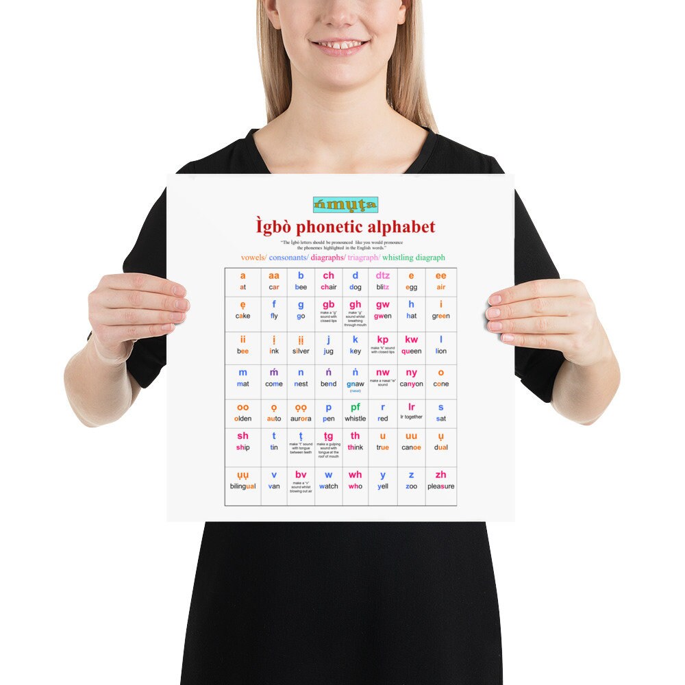 Igbo Phonetic Alphabet Poster - Etsy UK