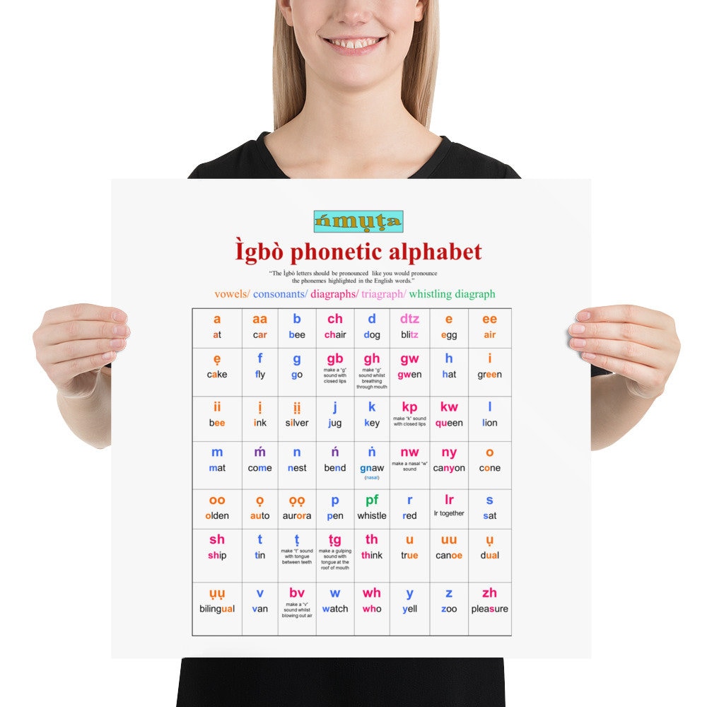 Igbo Alphabet