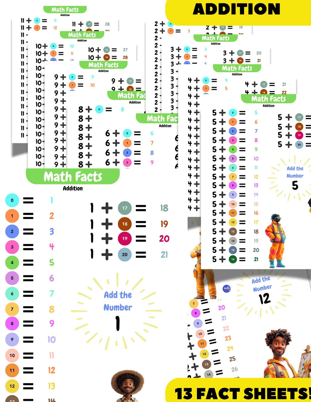 Math Facts - Addition (0 to 12) Reference Study Charts - Etsy
