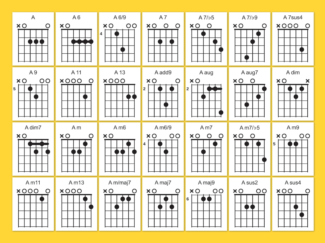 Guitar Chords SVG Bundle, 336 Chord Diagrams for Your Design Projects ...