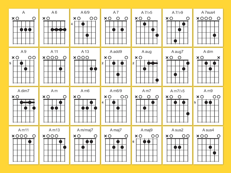 Guitar Chords SVG Bundle, 336 Chord Diagrams for Your Design Projects ...