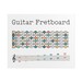 Guitar Fretboard Poster Note Chart, Color Fret Music Diagram and Treble ...
