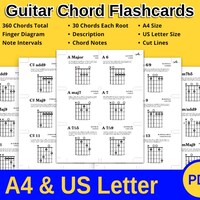 Music Notation 32 Flash Cards Printable PDF - Etsy