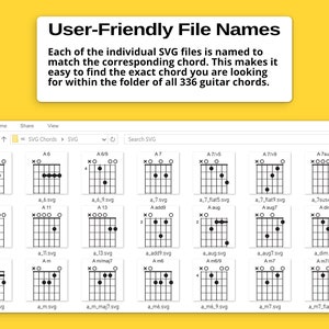 Guitar Chords SVG Bundle, 336 Chord Diagrams for Your Design Projects ...