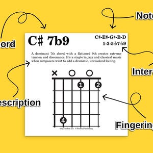 360 Printable Guitar Chord Flashcards | Music Theory | 30 Chords Each ...