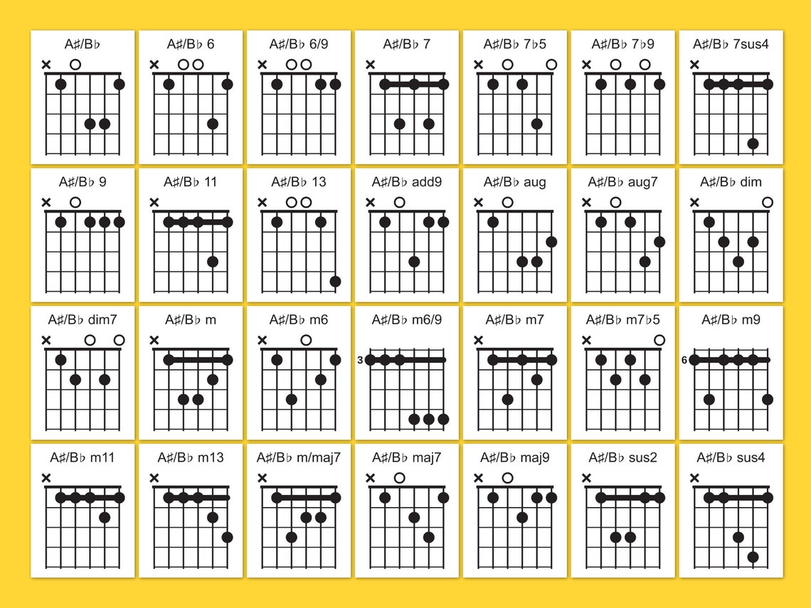 Guitar Chords SVG Bundle, 336 Chord Diagrams for Your Design Projects ...