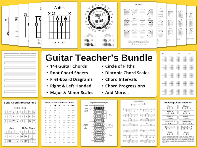 Guitar Printable Diagram Bundle - 144 Guitar Chords, Circle of Fifths ...