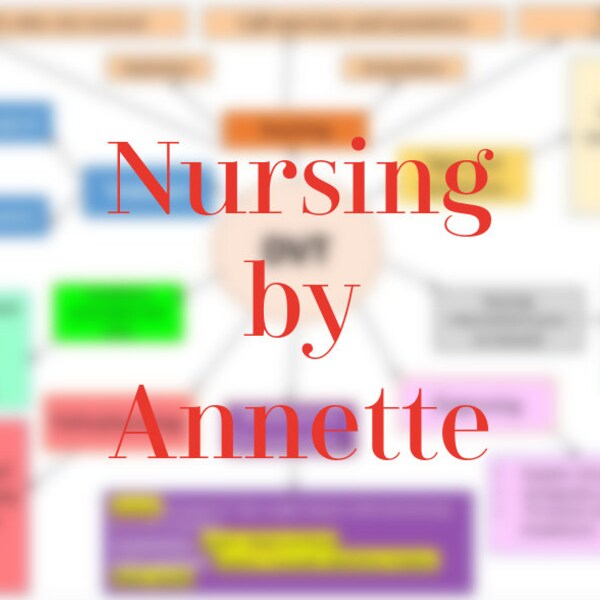 Concept Map for Dvt - Etsy