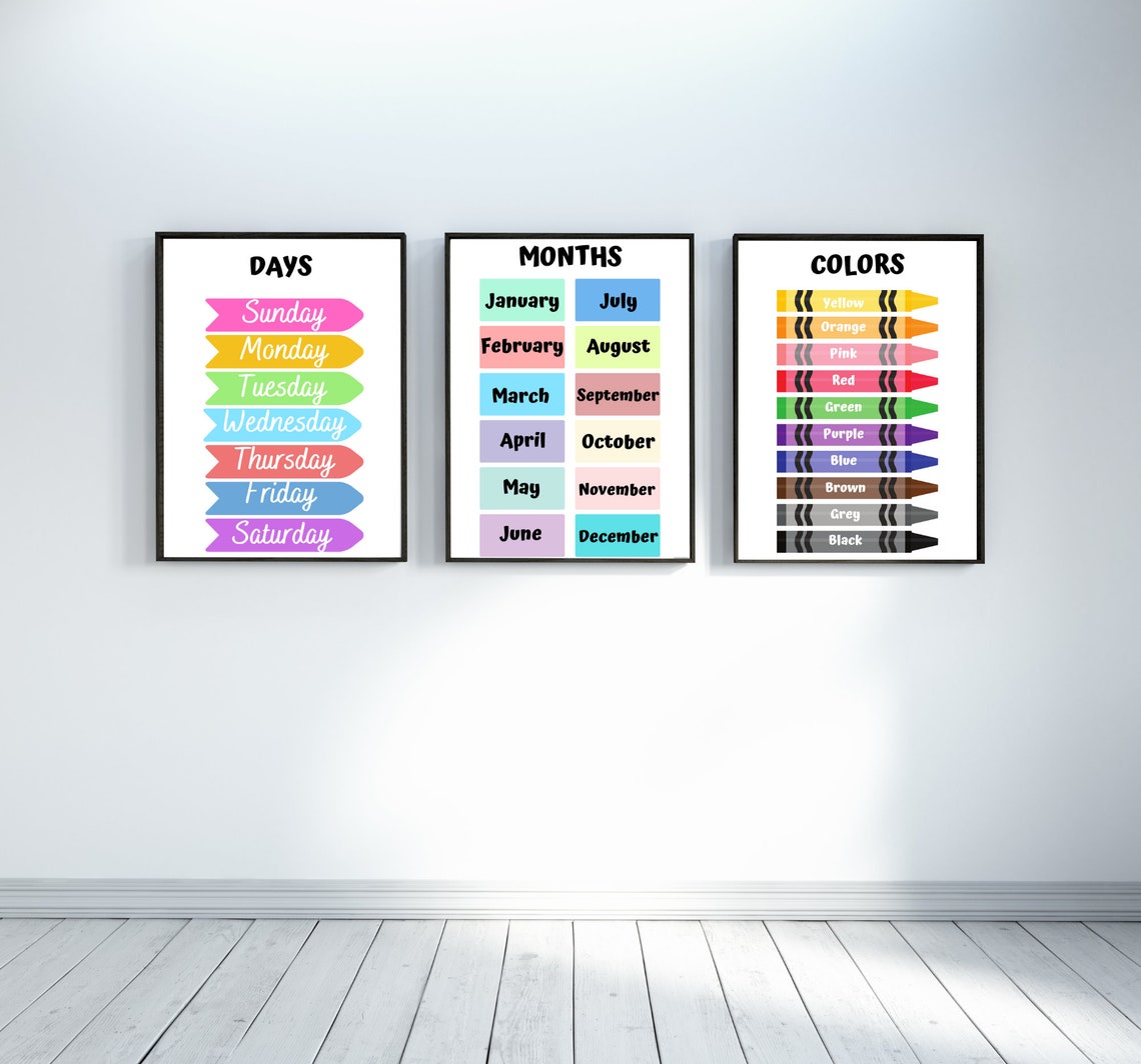 Educational Posters for Toddlers, Homeschool Posters, Abc Poster ...