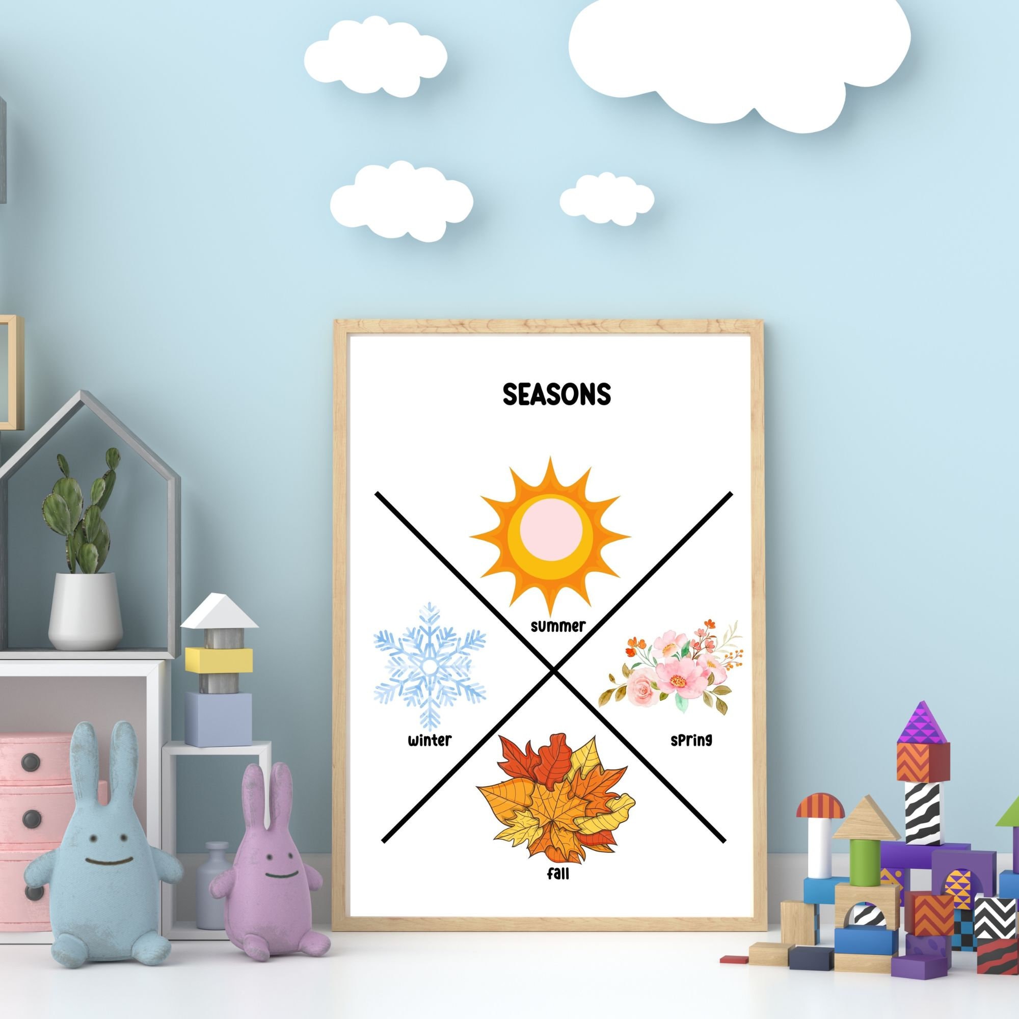 Montessori Educational Learning Poster Bundle, Educational Learning ...