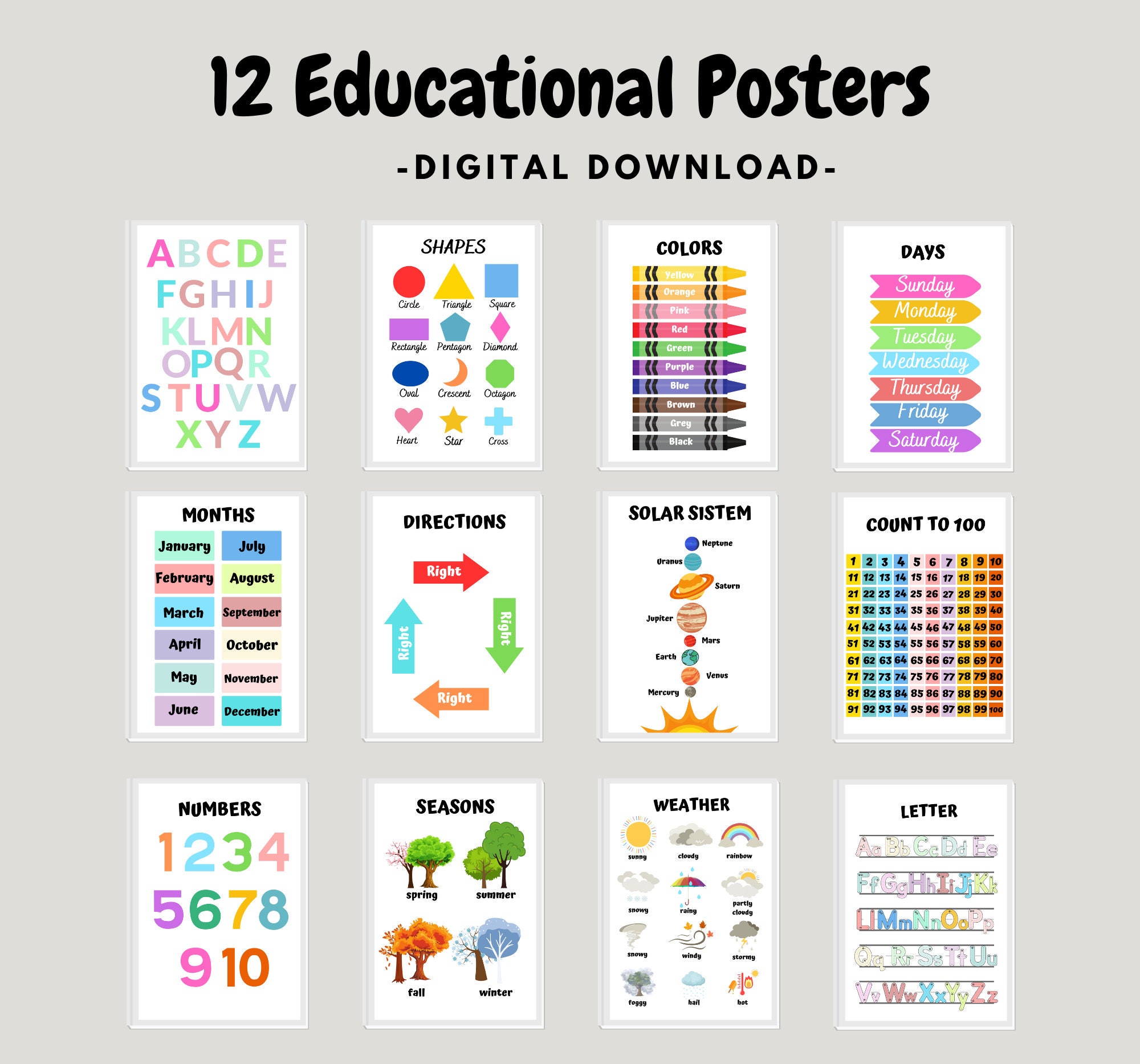 Educational Posters for Toddlers, Homeschool Posters, Abc Poster ...