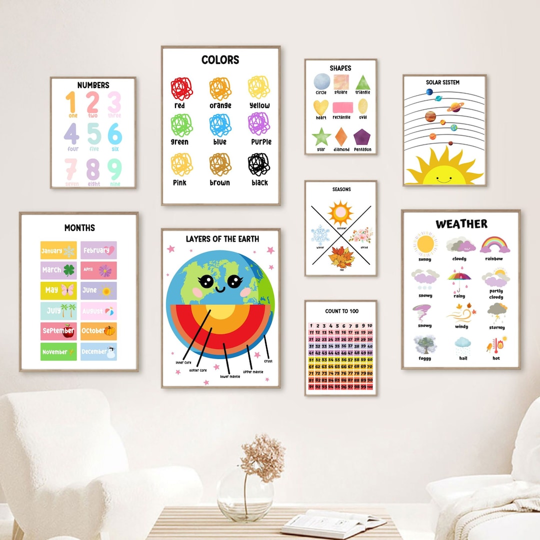 Montessori Educational Learning Poster Bundle, Educational Learning ...