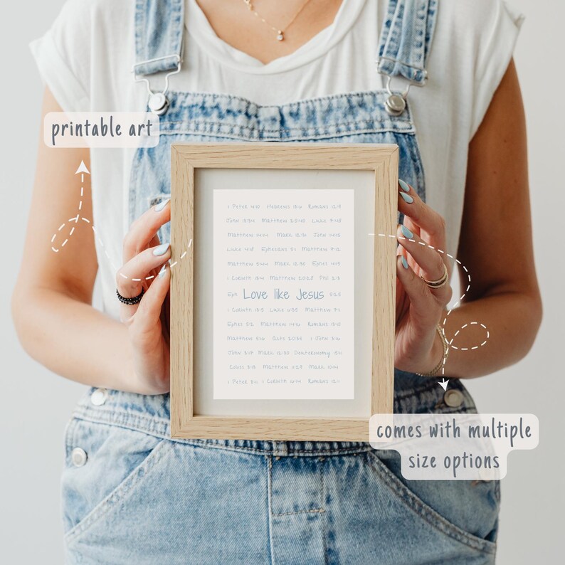 Love Like Jesus Bible Verses Print, Christian Faith Wall Art ...