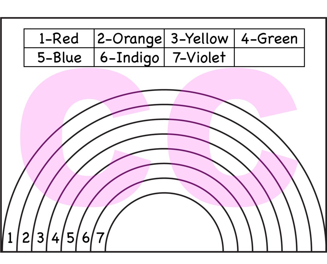 Rainbow Color by Number Worksheet – Number 1 Activity Page for ...