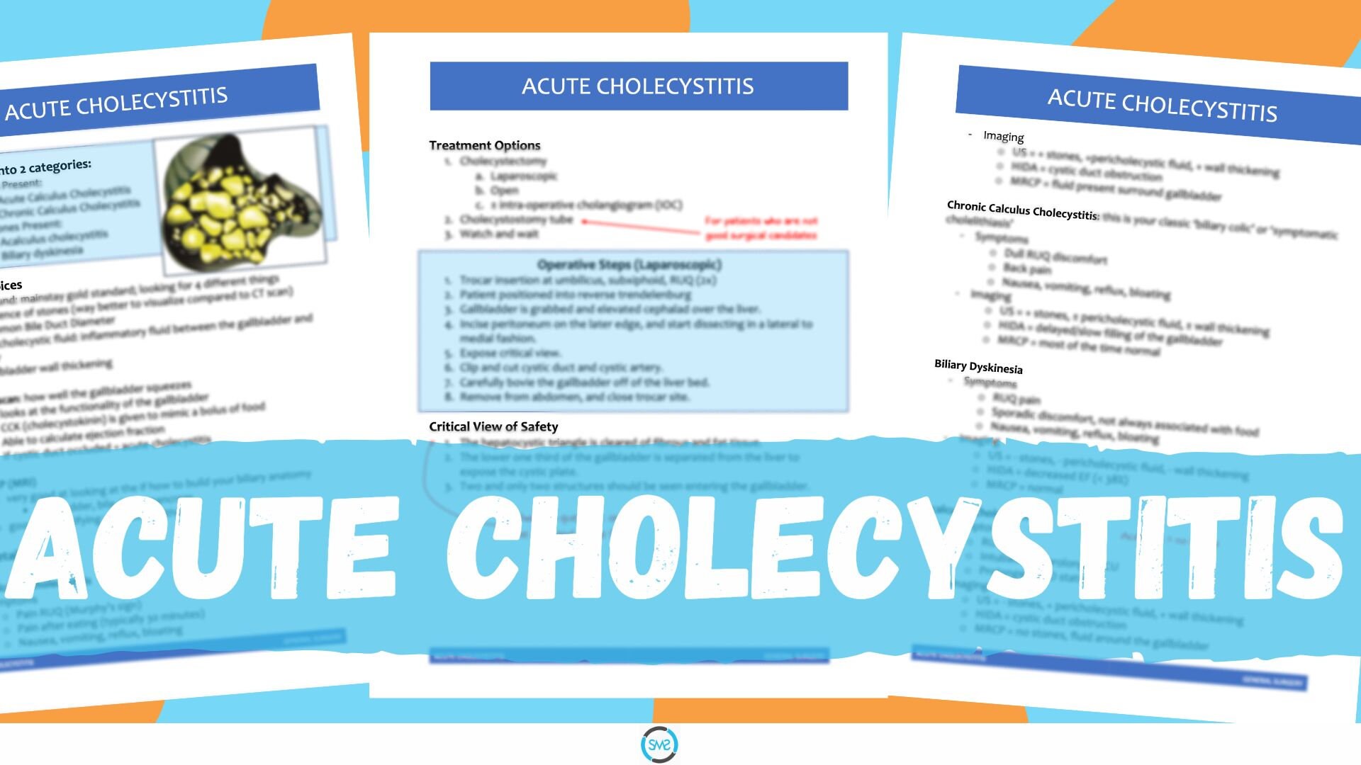 General Surgery Study Guide: Ultimate Review Guide for Medical Students ...