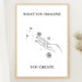 Set of 3 Line Art Print Aesthetic Room Decor Trendy Spiritual Wall Art ...