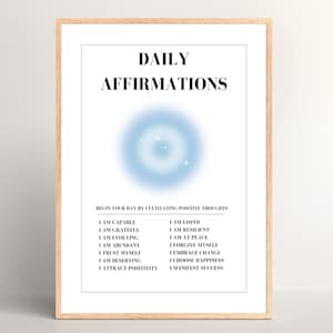 Blue Angel Aura Poster Set, Set of 3 Affirmation Poster, Spiritual Wall ...