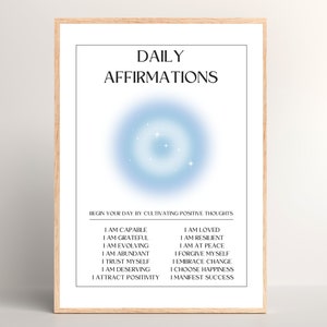 Set of 6 Prints, Blue Gallery Wall Art, Blue Angel Number Aura Poster ...