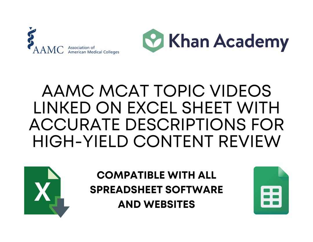 Khan Academy Passages for MCAT Topics: Organized High-yield Sections ...