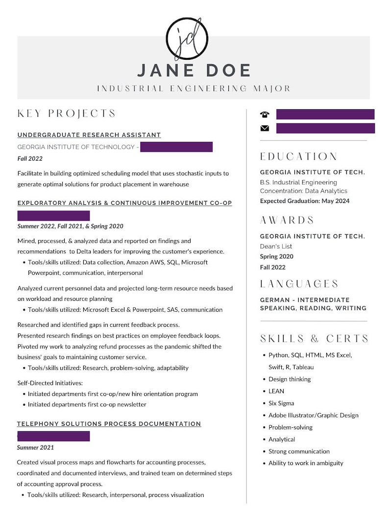 Custom Resume Makeover | Revamp Your Resume in 2 Days | Professional ...