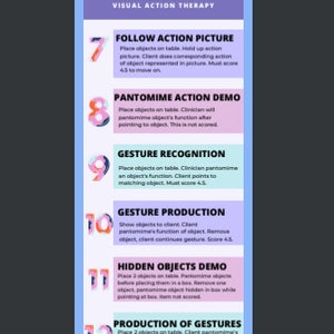 Visual Action Therapy Infographic, Speech Therapy, Aphasia, Global ...