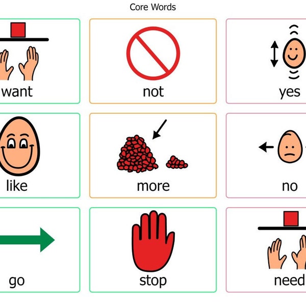 Adult Communication Board - Etsy