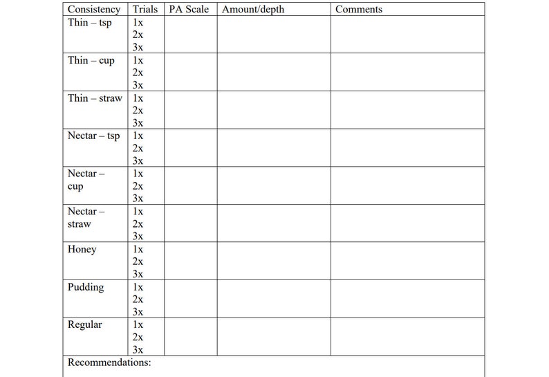 Penetration Aspiration Scale Speech Therapy Dysphagia - Etsy