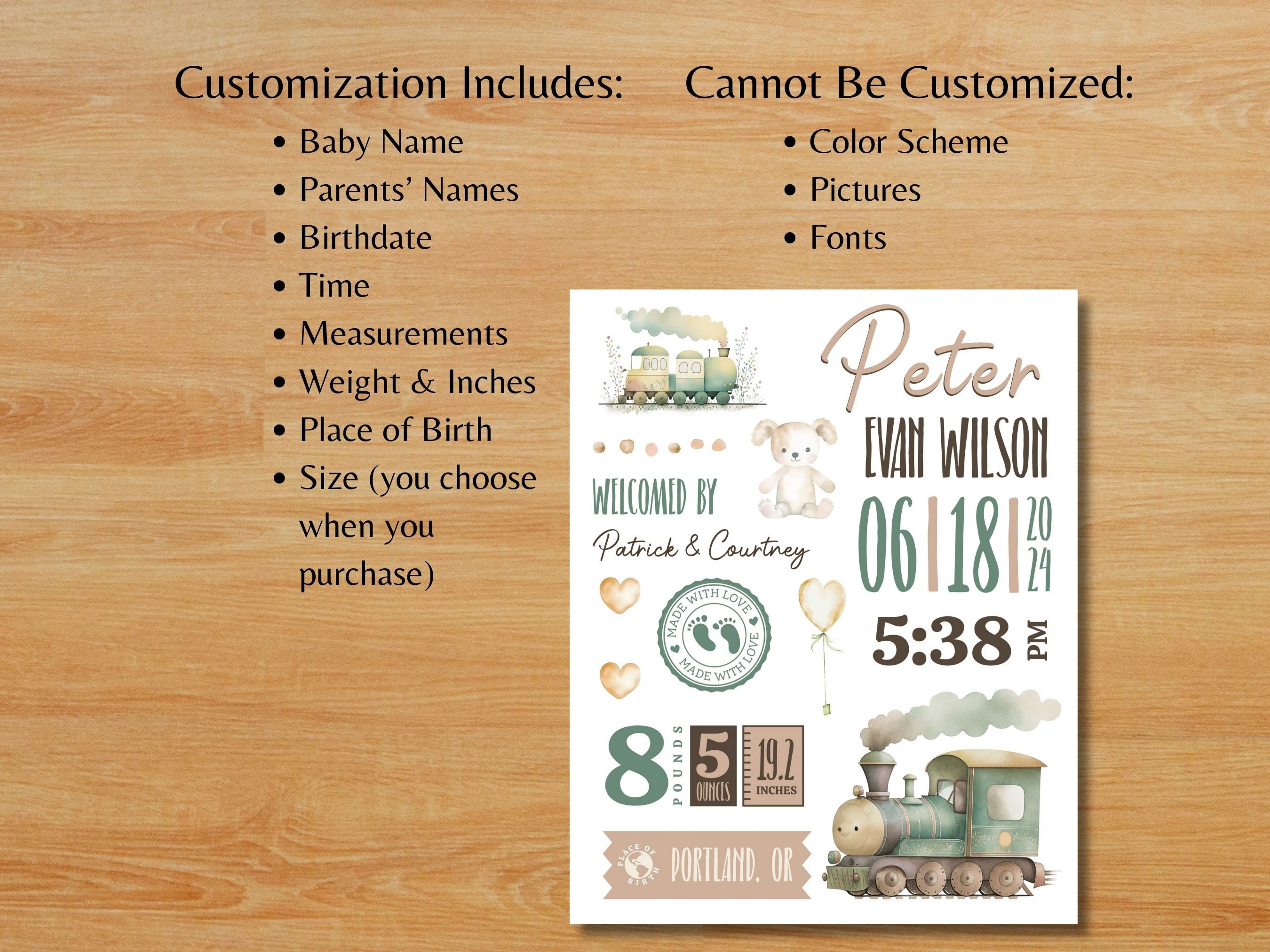 Custom Birth Stats Poster Printable, Birth Announcement Boy ...