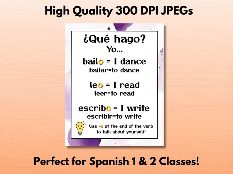 Spanish Verb Conjugation Chart Poster Printable Spanish Classroom Decor ...