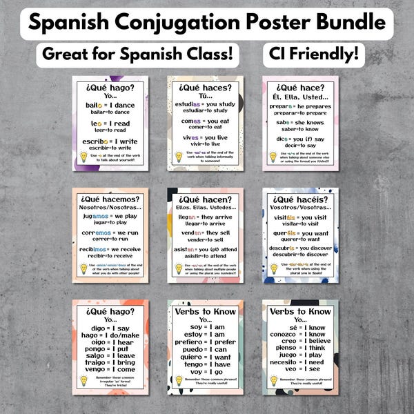 Spanish Conjugation Poster - Etsy