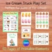 Dramatic Play Ice Cream Shop Printable, Pretend Play Printables ...