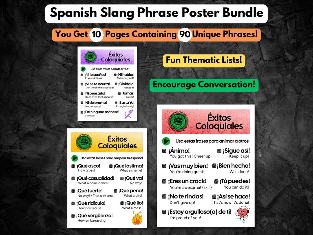 Spanish Classroom Phrase Posters Spanish Slang Words Printable Grammar ...