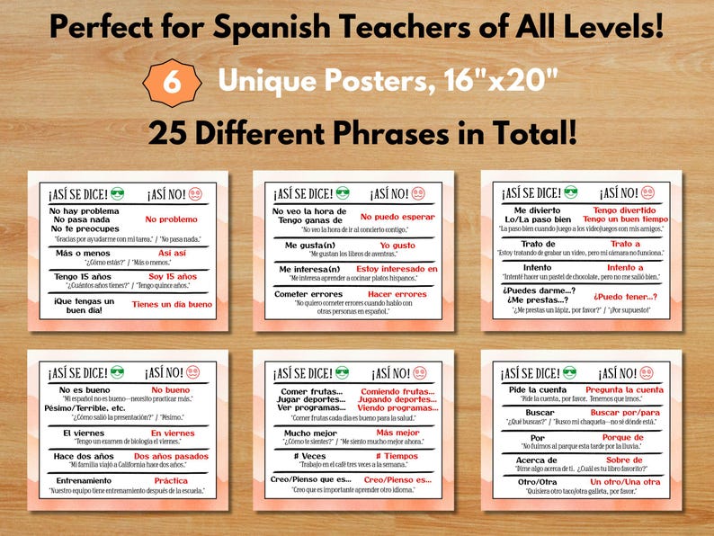 Spanish Class Posters Printable CI Spanish Grammar Decoration Spanish ...