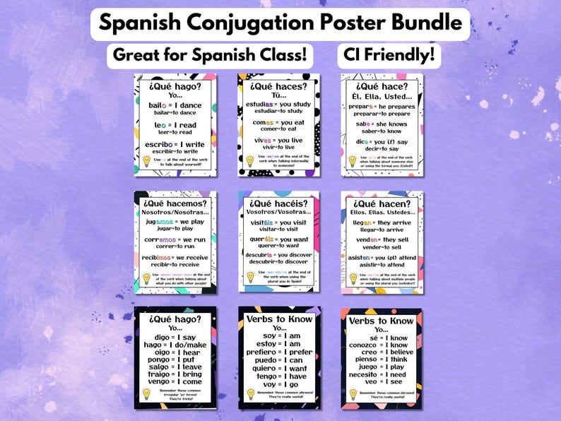 Spanish Verb Conjugation Chart Poster Printable Spanish Verb Tenses ...
