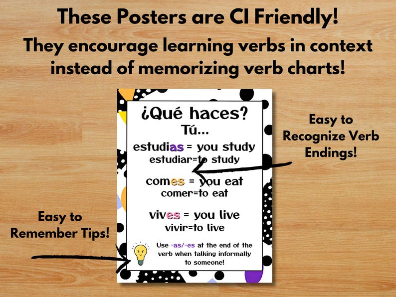 Spanish Verb Conjugation Chart Poster Printable Spanish Verb Tenses ...