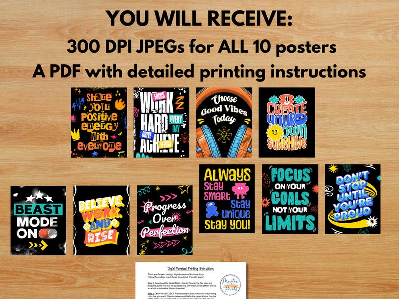High School Growth Mindset Poster Bundle Printable Classroom ...