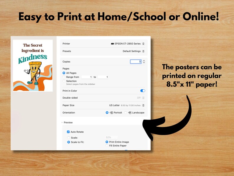 Retro High School Growth Mindset Poster Bundle Printable Kindness Anti ...