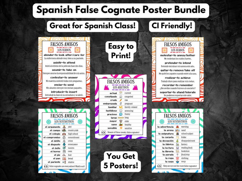 Spanish Class Grammar Posters Printable High School Motivational ...