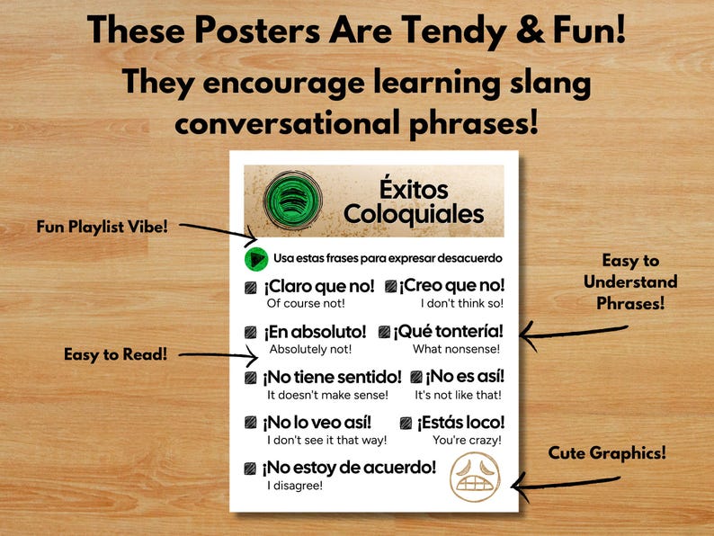 Spanish Classroom Phrase Posters Spanish Slang Words Printable Grammar ...