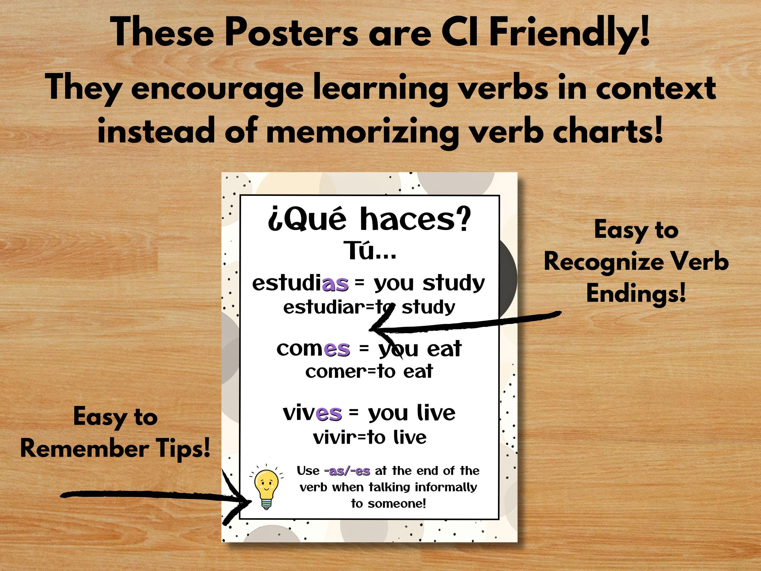 Spanish Verb Conjugation Chart Poster Printable Spanish Classroom Decor ...