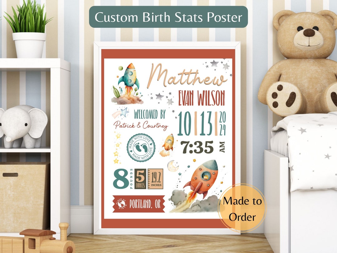 Custom Birth Announcement Printable, Birth Stats Poster Boy, Custom ...