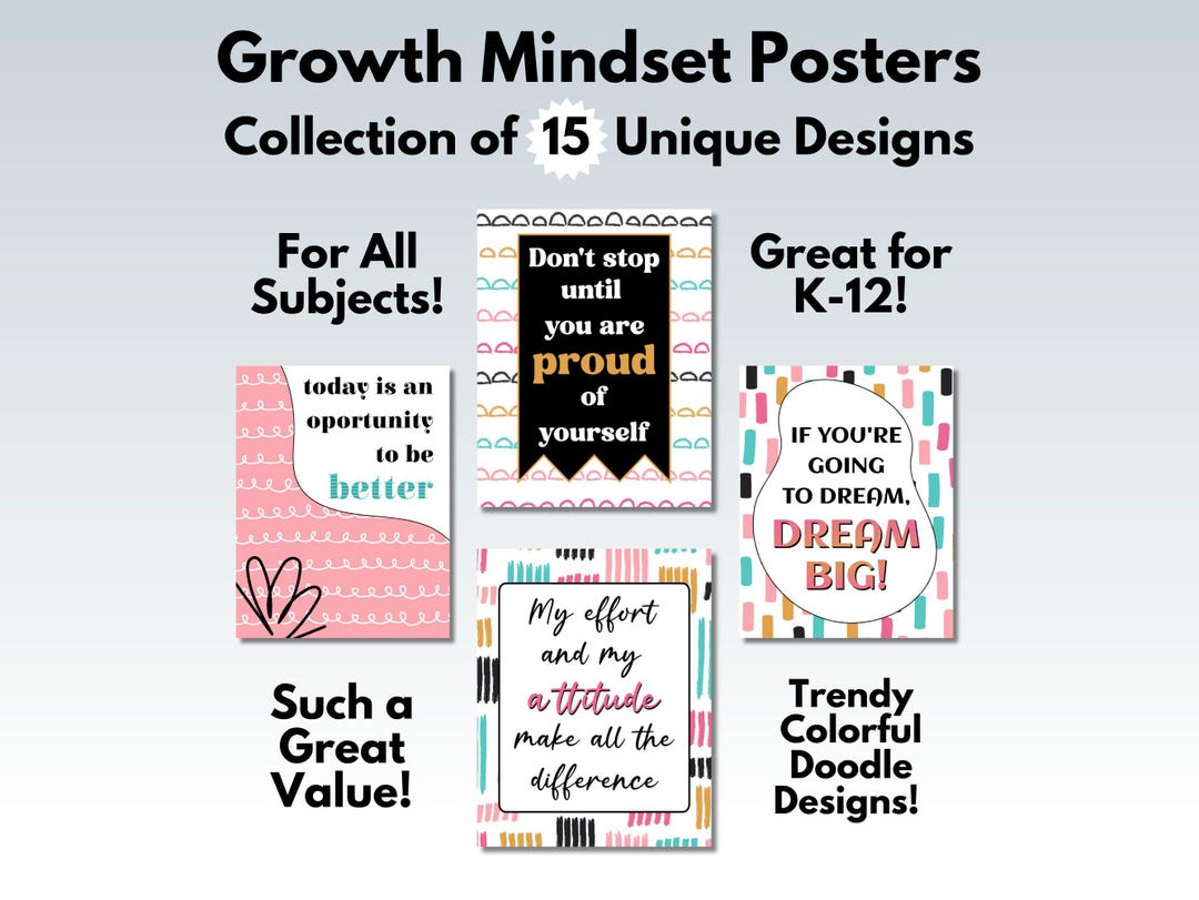 Growth Mindset Poster High School Classroom Motivational Decor Middle ...