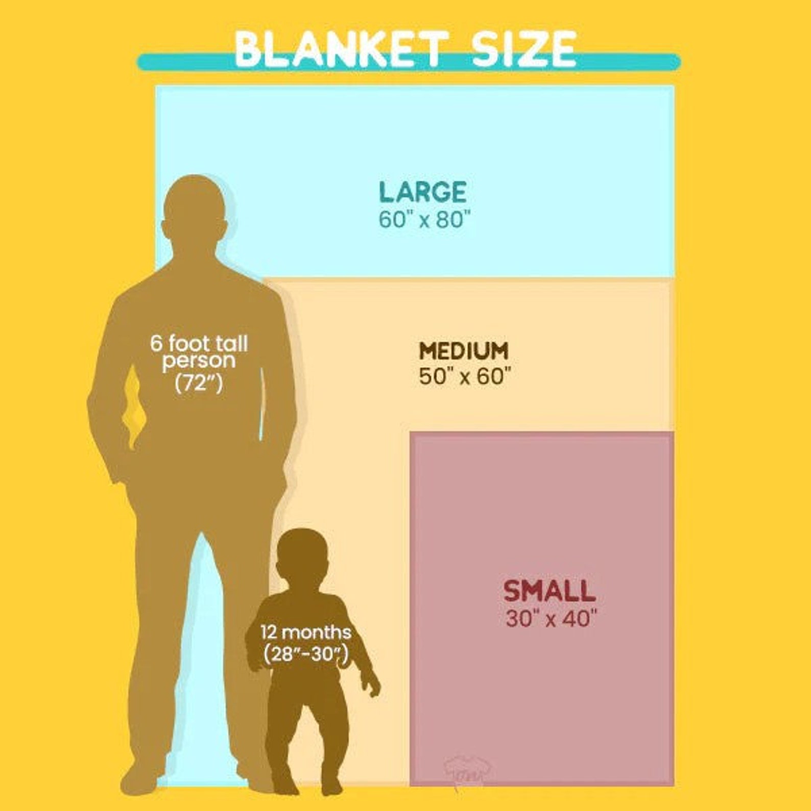 Jank Boteko Heart Didi Plush Blanket - Etsy